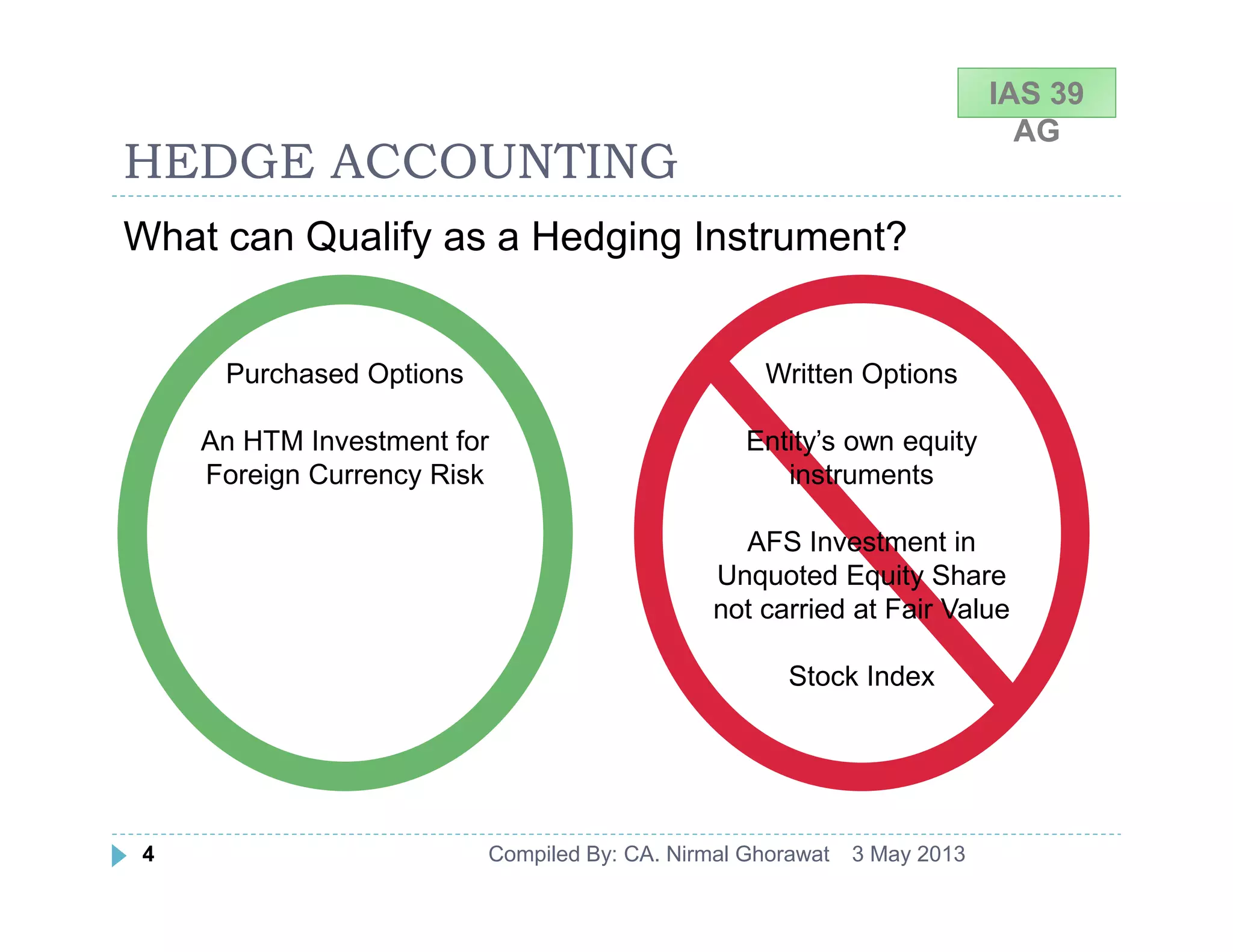 Ias 39 hedge accounting | PDF