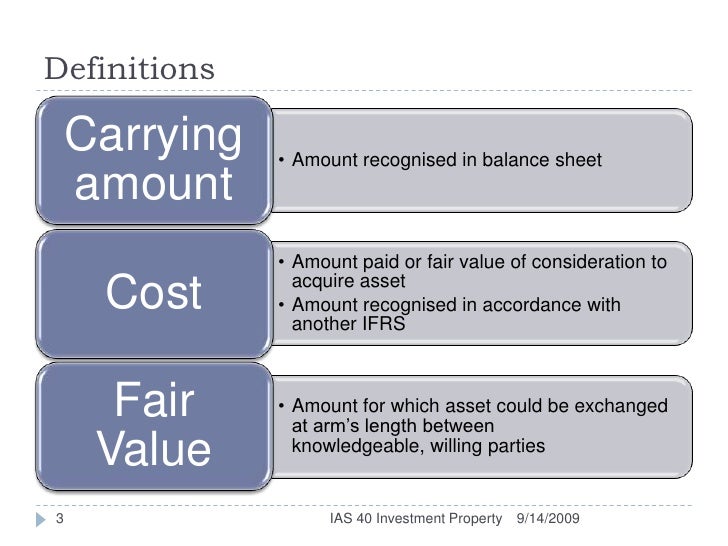 IAS 40 Investment Property
