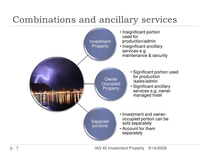 IAS 40 Investment Property