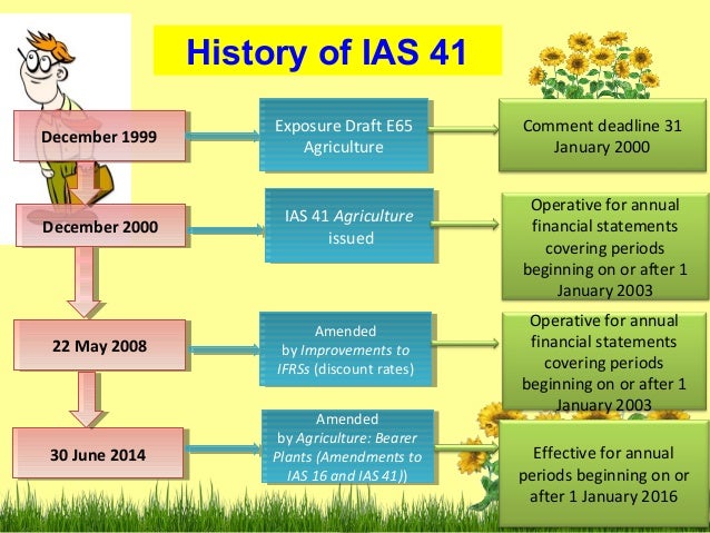 Ias41 agriculture