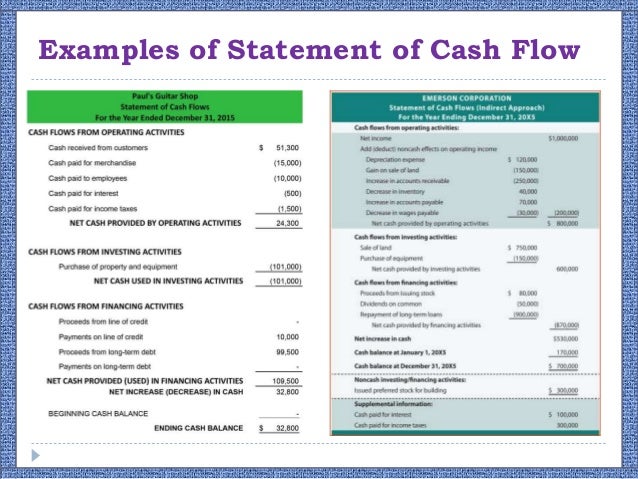 IAS 7 - Statement of Cash Flow