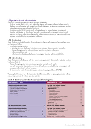 IAS 7 statement of cash flows | PDF