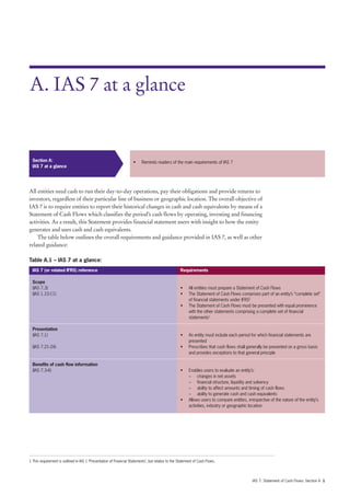 IAS 7 statement of cash flows | PDF