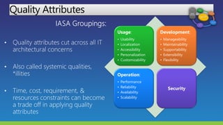 Iasa Five Pillars Presentation | PDF