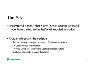 IASA eSummit Configuring an Agile Method for a Digital Enterprise | PDF | Computer Software and ...