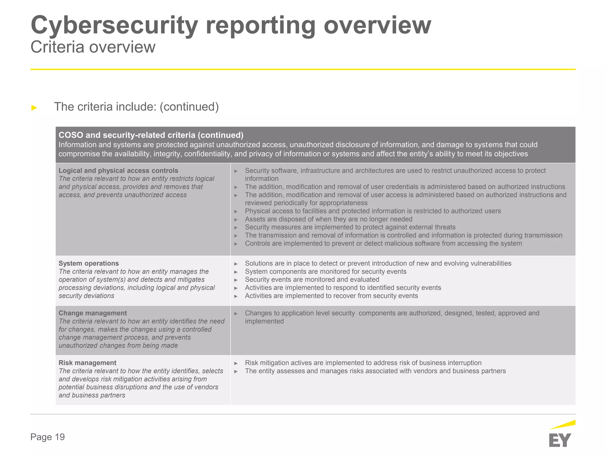IASA ey deck presentation | PPTX