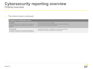 IASA ey deck presentation | PPTX