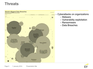 IASA ey deck presentation | PPTX