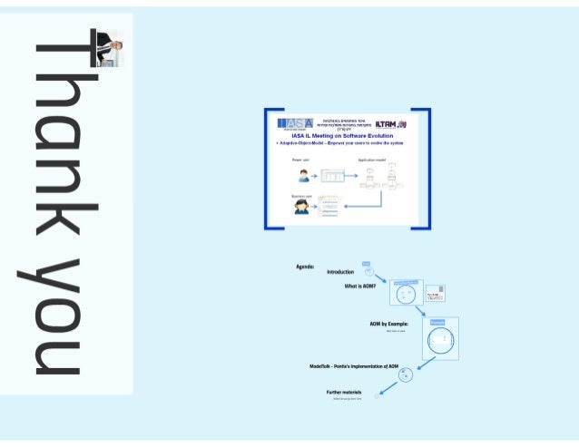 Adaptive Object Model Iasa Il Meeting On Software Evolution 3 201…
