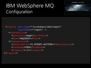 IAS for IBM WebSphere MQ Users | PPT