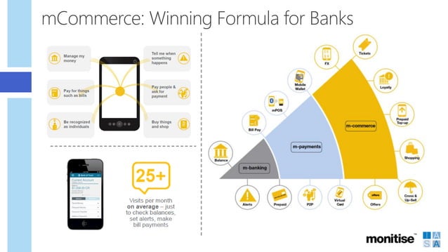 tIasa spain arquitecturatic-2-tendencias-y_futuro | PPT