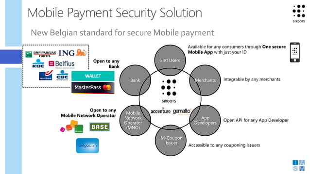 tIasa spain arquitecturatic-2-tendencias-y_futuro | PPT