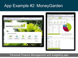 Iasa Spain Arquitecturatic - The Open Bank Project | PPT