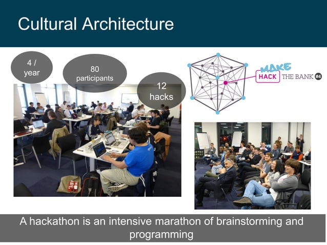 Iasa Spain Arquitecturatic - The Open Bank Project | PPT