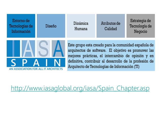 Iasa Spain Arquitecturatic - The Open Bank Project | PPT