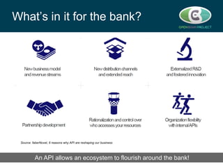 Iasa Spain Arquitecturatic - The Open Bank Project | PPT