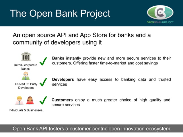 Iasa Spain Arquitecturatic - The Open Bank Project | PPT