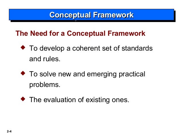 Iasb framework