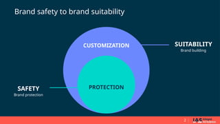 IAS Brand Safety and Suitability PPT.pptx