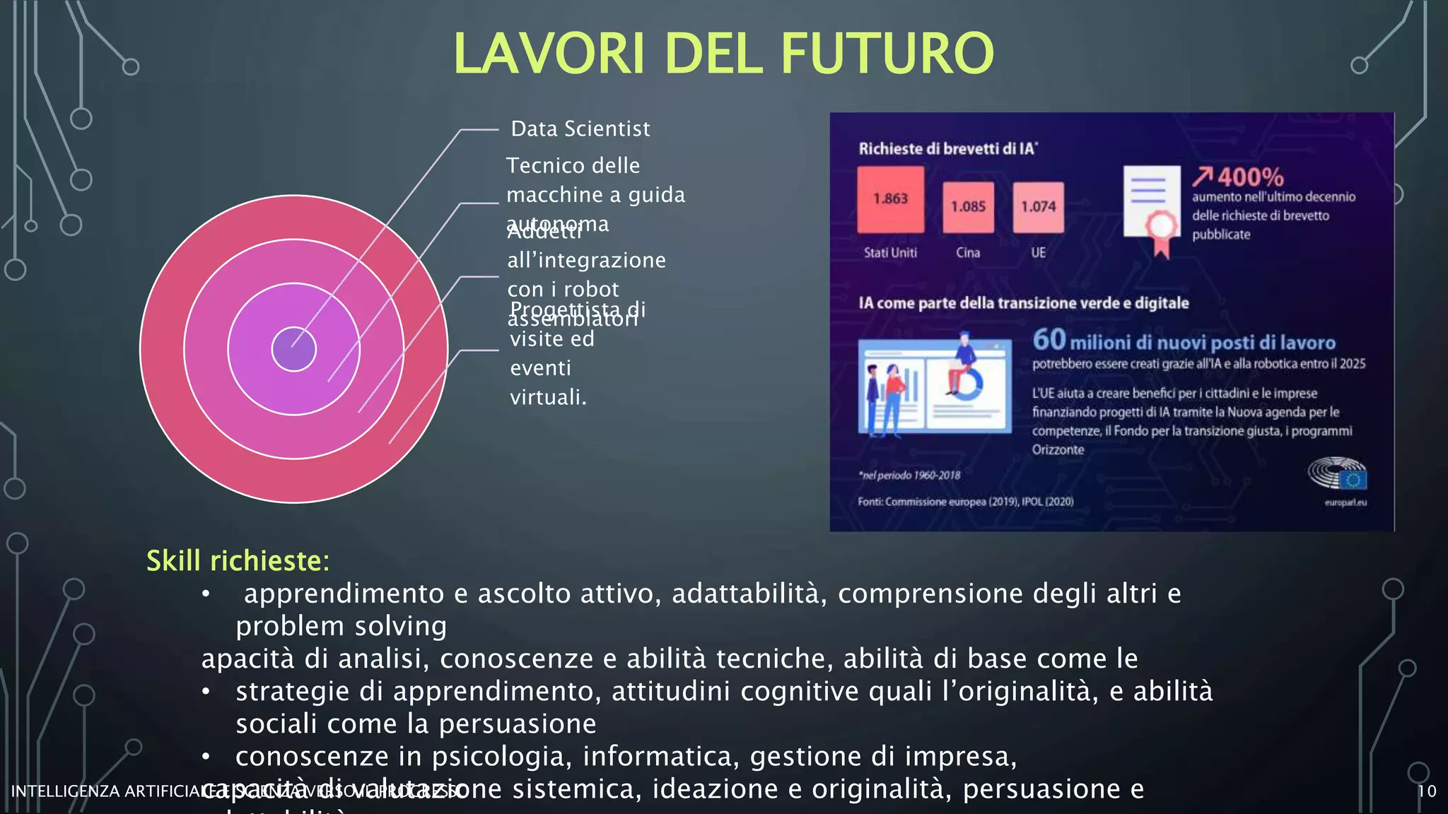 ia_scienze_edcivica.pptx