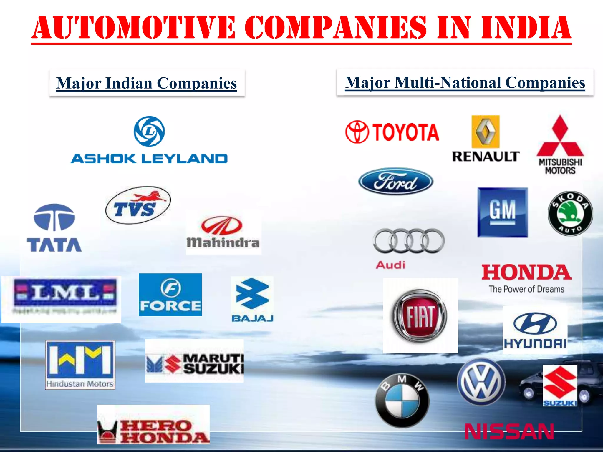 Indian Automobile Sector (Oligopoly to monopolistic transformation) | PPTX
