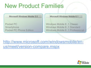 Iasi 15 noiembrie 2009 Introduction to Windows Mobile programming | PPTX