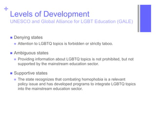 LGBTQ Curriculum Inclusion: The Role of the School Library | PPTX