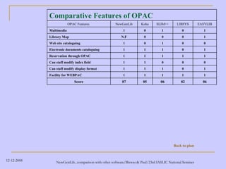 IASLIC's 23rd National Seminar, Kolkata by Goutam Biswas | PPT