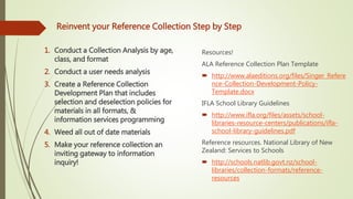 Reinventing your Reference Collection | PPTX