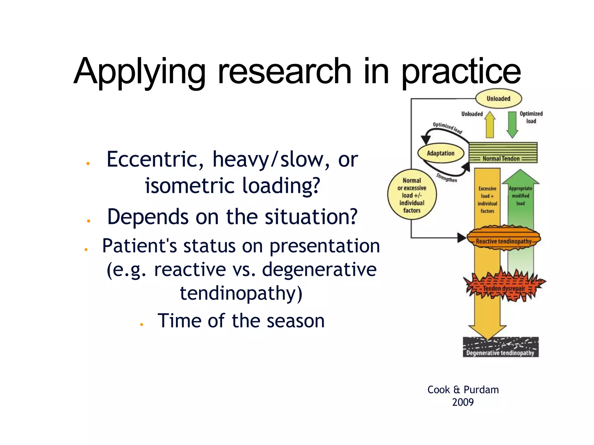 Treatment options of Tendinopathy in Athletes: Tendon Overload I Dr ...