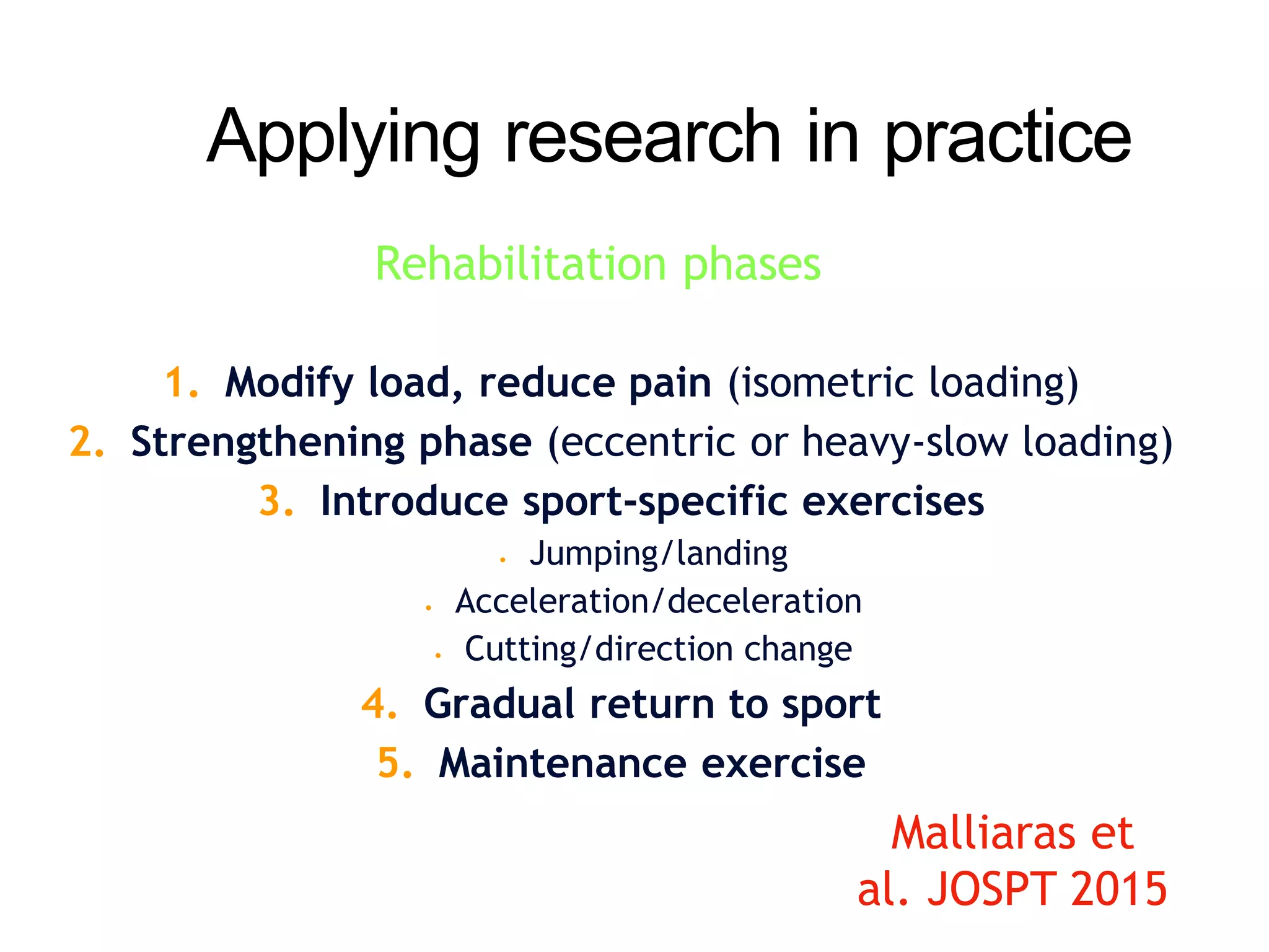 Treatment options of Tendinopathy in Athletes: Tendon Overload I Dr ...