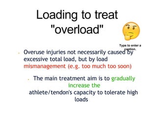 Treatment options of Tendinopathy in Athletes: Tendon Overload I Dr ...