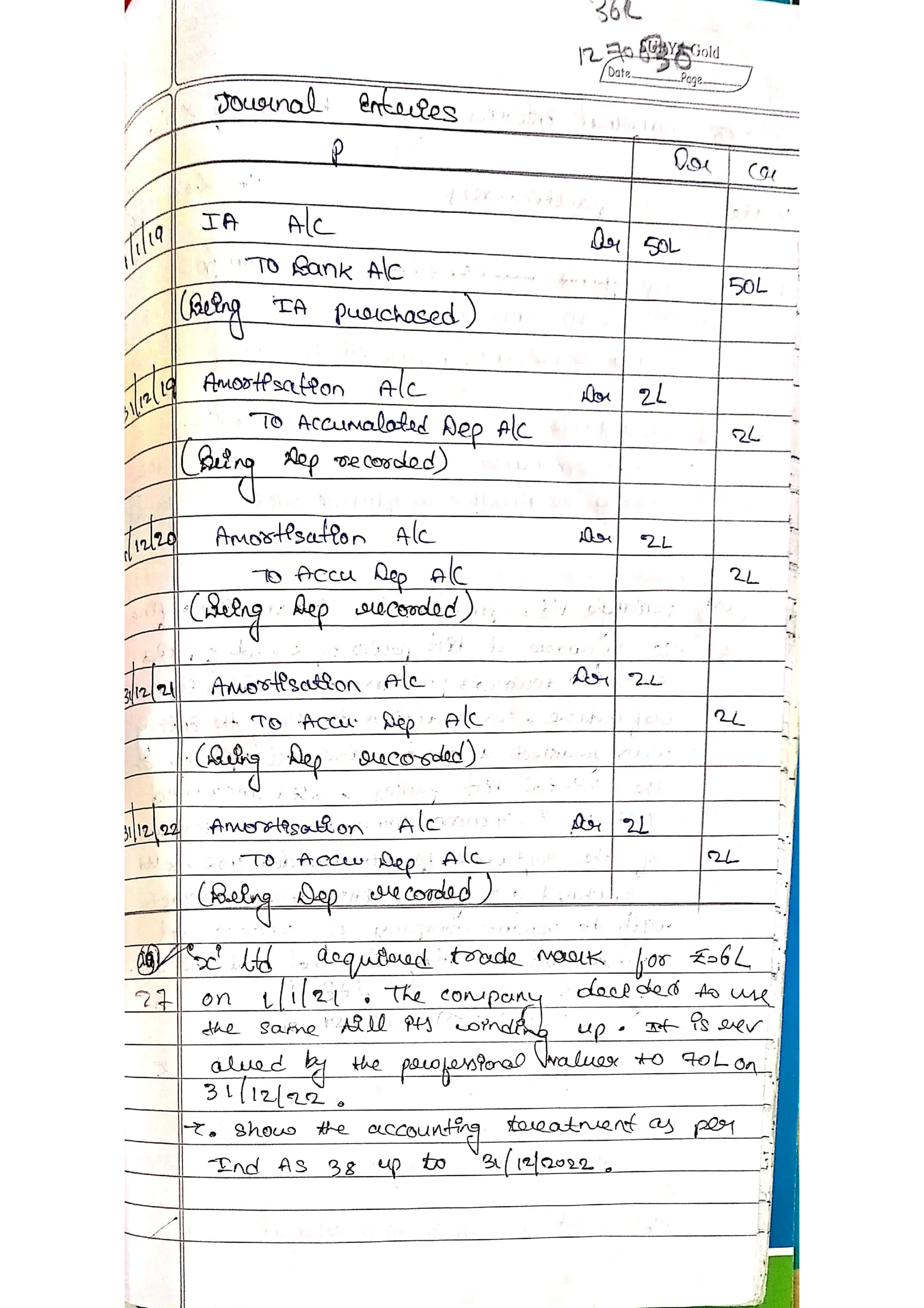 INDIAN ACCOUNTING STANDARD 2 INDIAN ACCCOUNTING STANDARD NOTES | PDF
