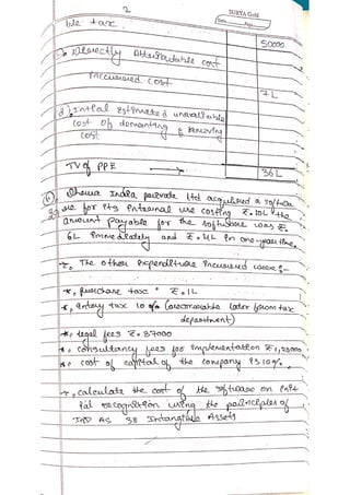 INDIAN ACCOUNTING STANDARD 2 INDIAN ACCCOUNTING STANDARD NOTES | PDF