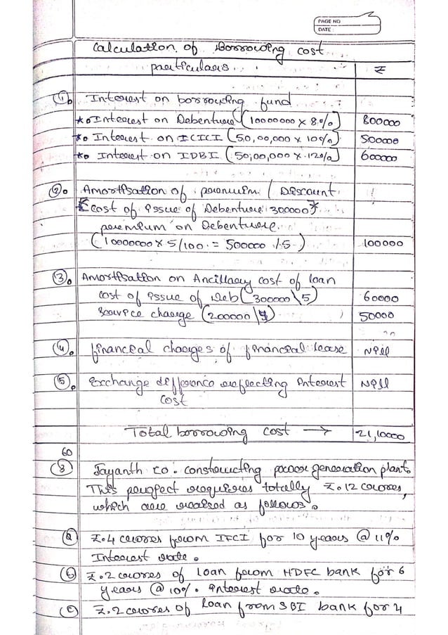 INDIAN ACCOUNTING STANDARD 2 INDIAN ACCCOUNTING STANDARD NOTES | PDF