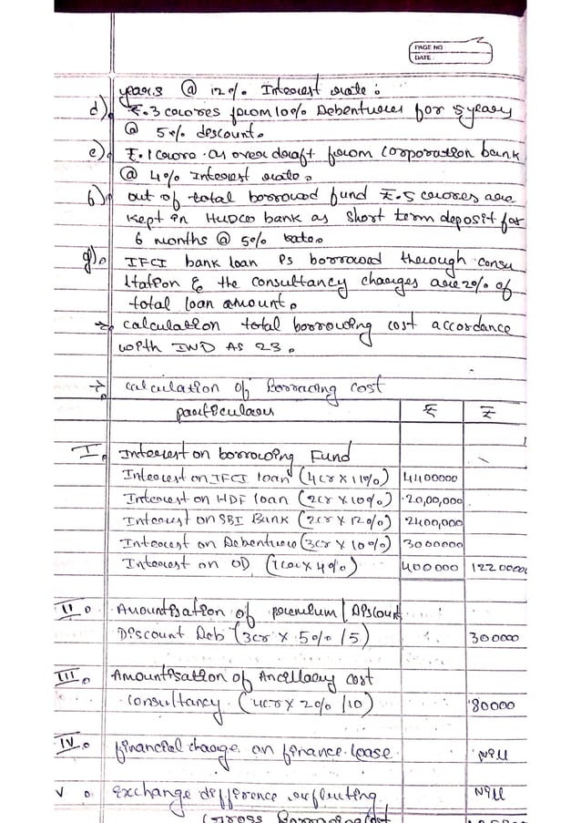 INDIAN ACCOUNTING STANDARD 2 INDIAN ACCCOUNTING STANDARD NOTES | PDF