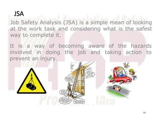 IASP- PPT_ Risk Assessment Awareness and JSA (1).ppt