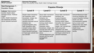 IASP 2020 K1 MUTU LULUSAN.pptx