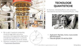 Lectio Innovazione e Geopolitica, Paolo Berra PhD | PPT