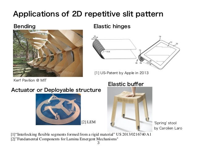 Design and analysis of 2D repetitive pattern