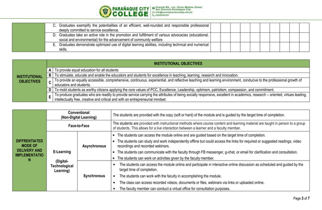 IASTE SYLLABUS TEACHING COMMON COMPETENCIES IN HOME ECONOMICS.docx
