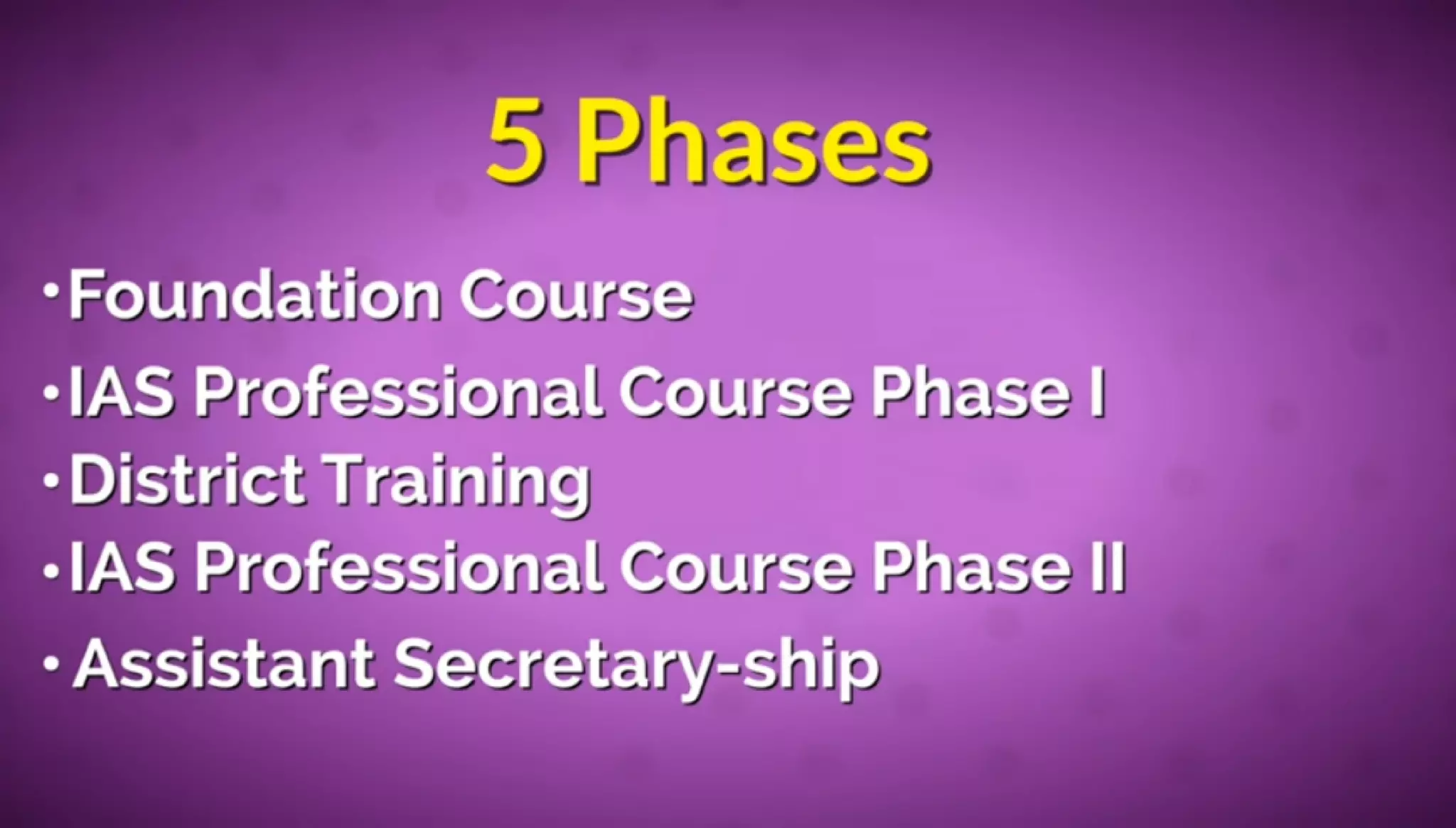 IAS Training schedule | PDF