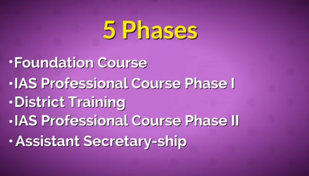 IAS Training schedule | PPT