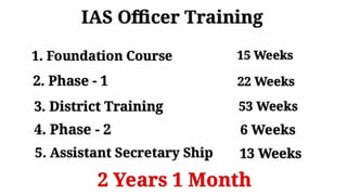 IAS Training schedule | PPT