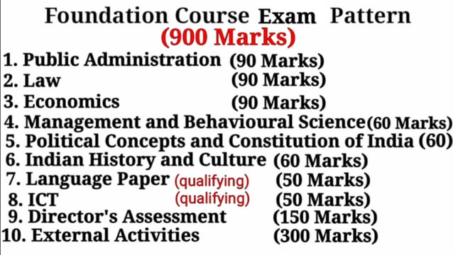 IAS Training schedule | PPT