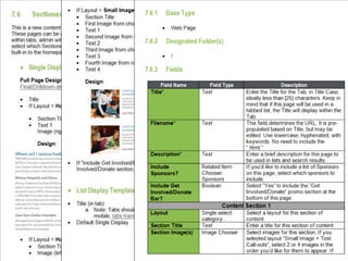 The Anatomy of a Content Model | PPT