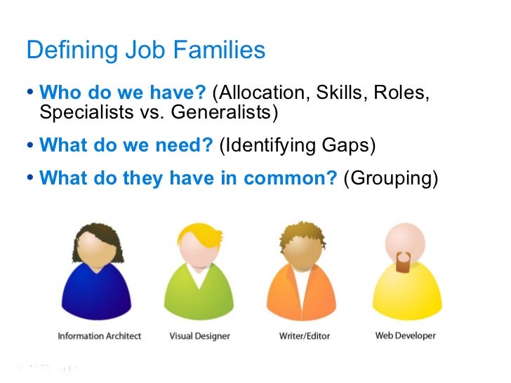 creating-career-paths-for-ux-professionals