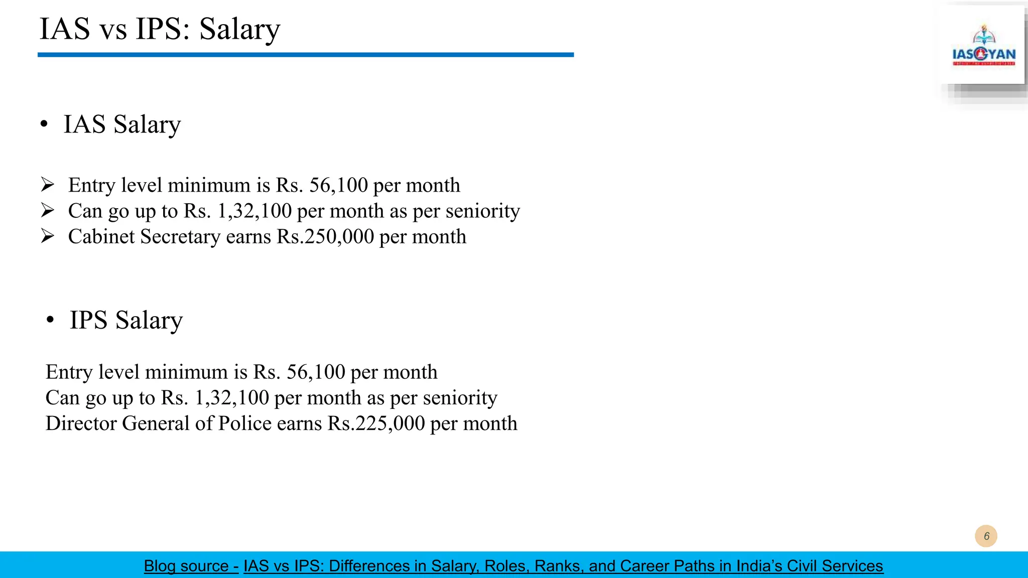 IAS vs IPS: Role, Rank, Salary & Career Trajectory | PPTX | Careers