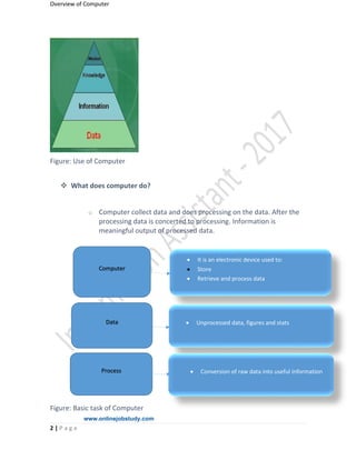 Ia syllabus Topic computer Related | PDF