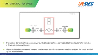 EV test solutions pdf guide - iASYS technology solutions